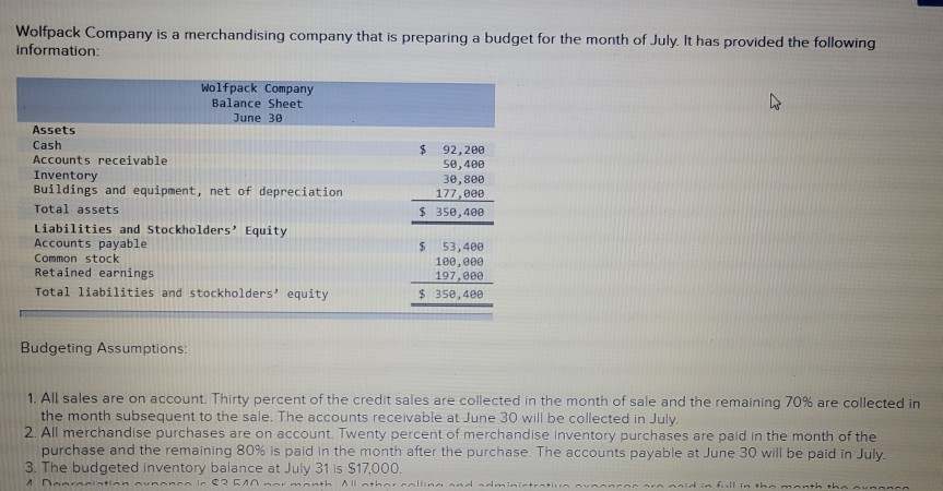 Solved Wolfpack Company is a merchandising company that is | Chegg.com