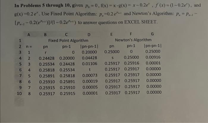 Solved In Problems 5 through 10, given | Chegg.com