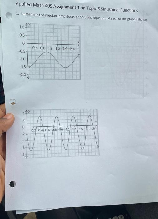 Solved Applied Math 40S Assignment 1 on Topic 8 Sinusoidal | Chegg.com