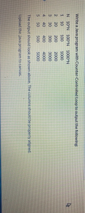 Solved Write a Java program with Counter-Controlled Loop to | Chegg.com