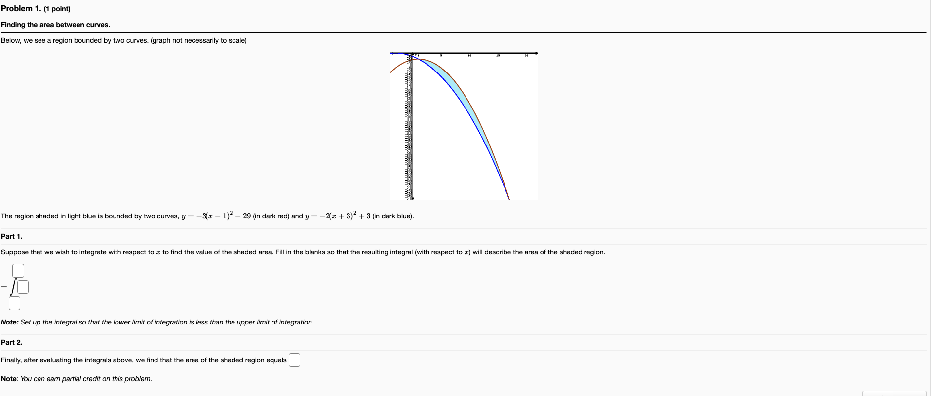 Solved Problem 1. (1 ﻿point)Finding the area between | Chegg.com