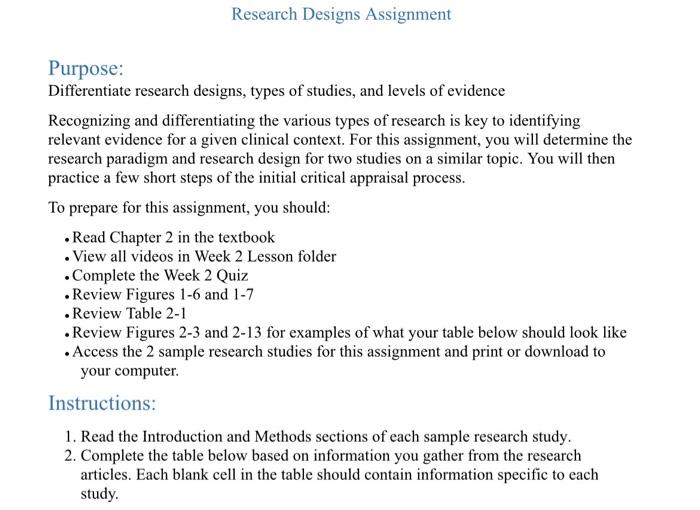 1. Read the Introduction and Methods sections of each | Chegg.com