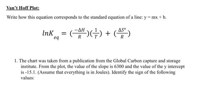 Solved Van't Hoff Plot: Write how this equation corresponds | Chegg.com