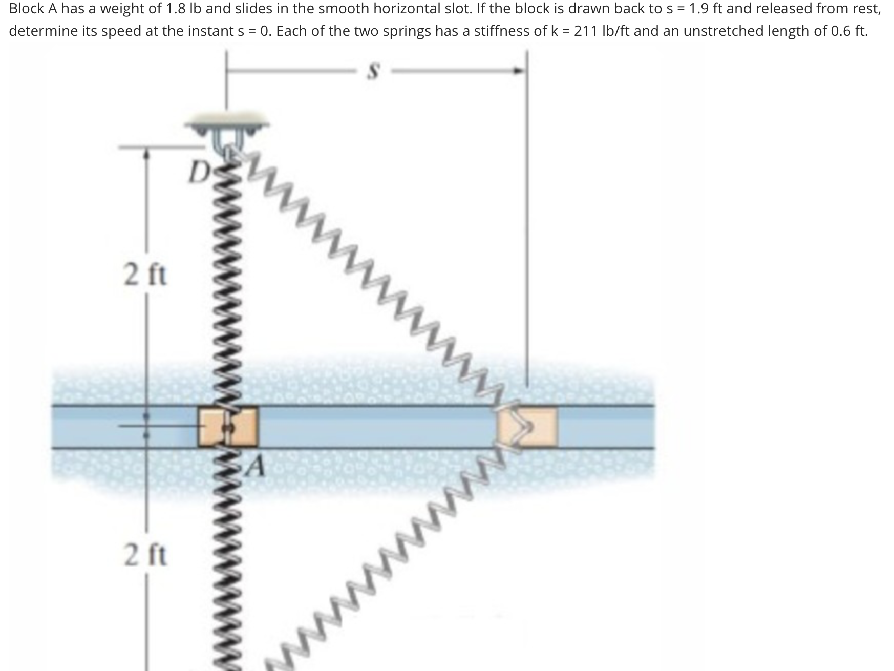Solved Block A has a weight of 1.8lb ﻿and slides in the | Chegg.com