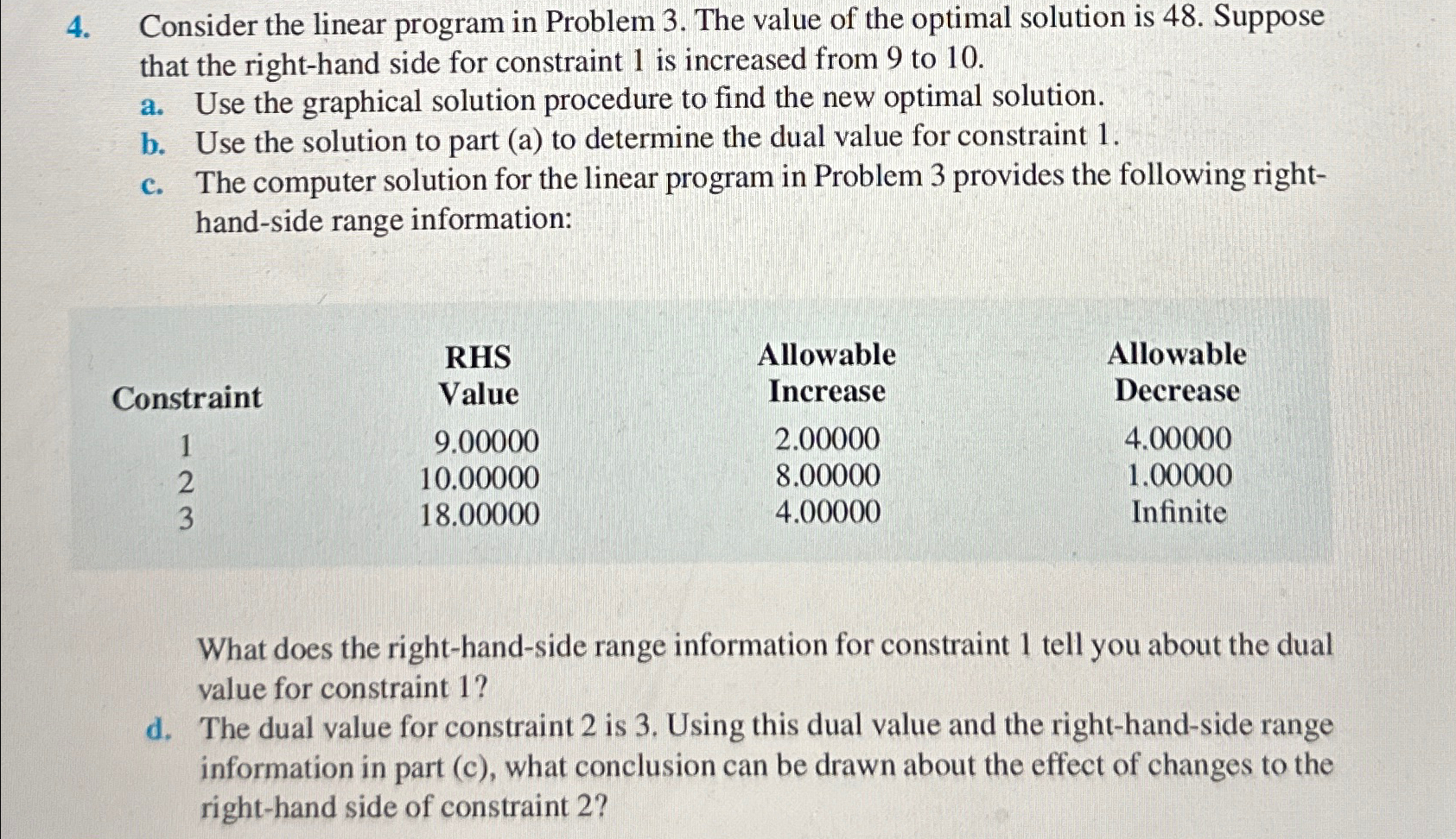Solved Consider the linear program in Problem 3. ﻿The value | Chegg.com