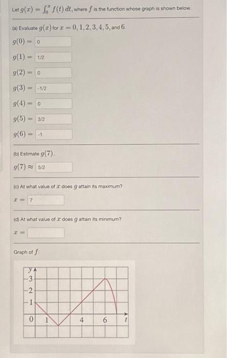 Solved Let g(x)=∫0xf(t)dt, where f is the function whose | Chegg.com