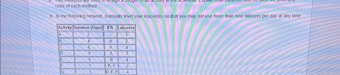 9. In the following network, manually level your | Chegg.com