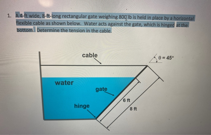 Solved 1. A4-ft wide, 8-ft-long rectangular gate weighing 80 | Chegg.com