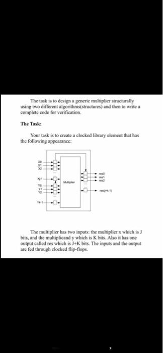 Solved The task is to design a generic multiplier | Chegg.com