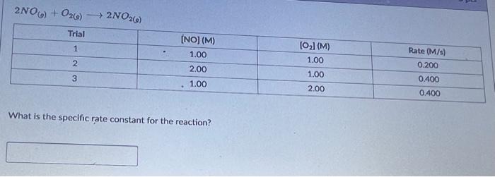 Solved 2NO(G)+O2(θ)→2NO2(θ) What is the specific rate | Chegg.com