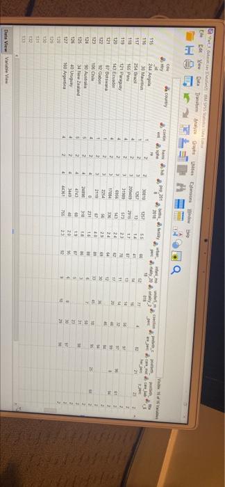 Name Type country_id Numeric country String continent | Chegg.com