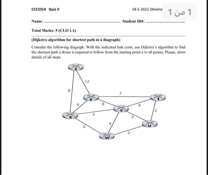 Solved Dijkstra algorithm for shortest path in a | Chegg.com