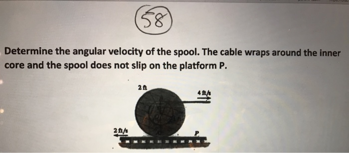 Solved Determine the angular velocity of the spool. The | Chegg.com