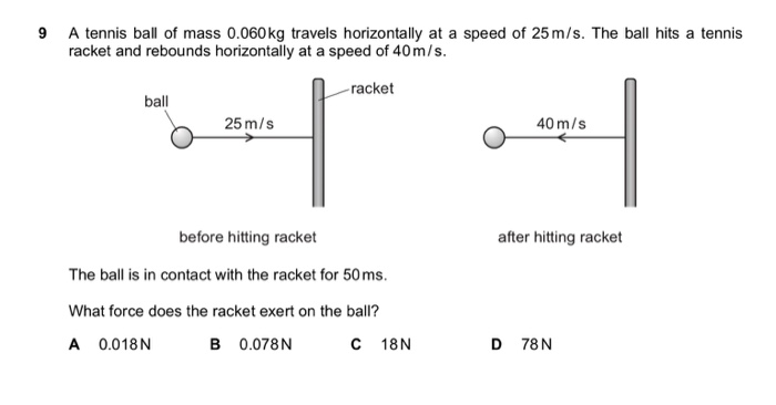 Solved 9 A tennis ball of mass 0.060 kg travels horizontally | Chegg.com