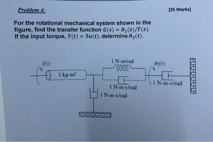 Solved Problem 4: [25 Marks] For the rotational mechanical | Chegg.com