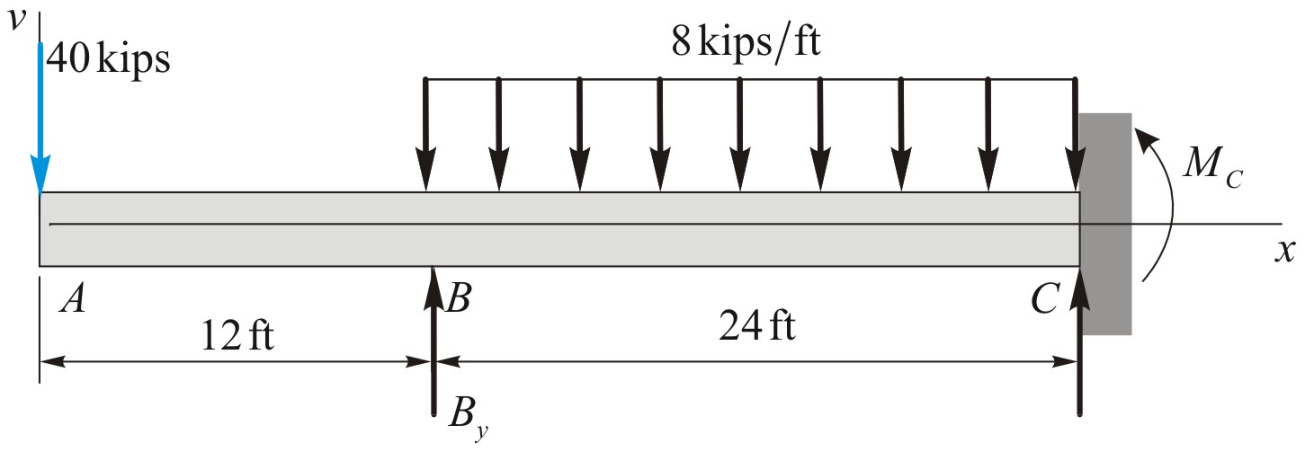 Solved: Chapter 11 Problem 48P Solution | Mechanics Of Materials 3rd ... Solved: Chapter 11 Problem 48P Solution | Mechanics Of Materials 3rd ...