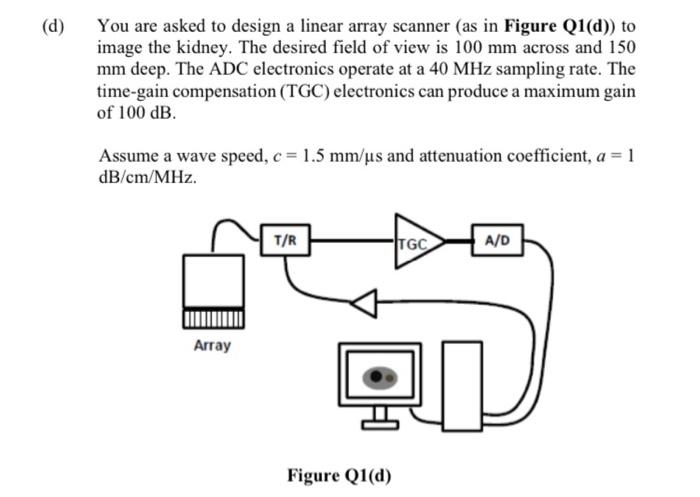 (d) You are asked to design a linear array scanner | Chegg.com