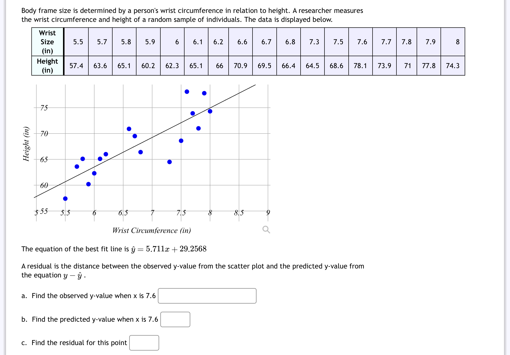 Solved Body frame size is determined by a person's wrist | Chegg.com
