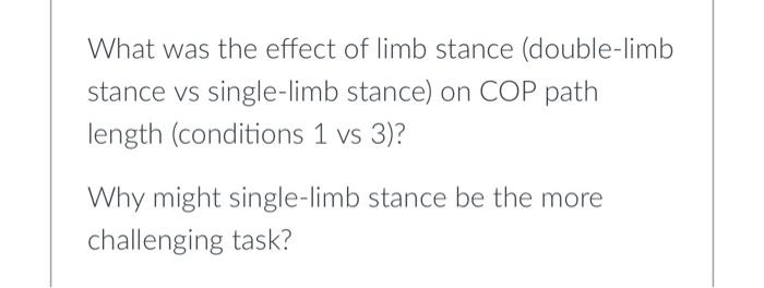 Solved What was the effect of limb stance (double-limb | Chegg.com