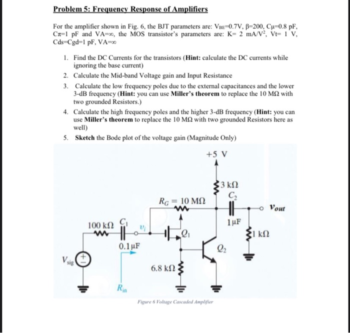 Solved Problem 5: Frequency Response of Amplifiers For the | Chegg.com