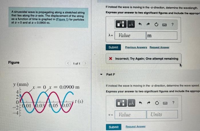 Solved A sinusoidal wave is propagating along a stretched | Chegg.com
