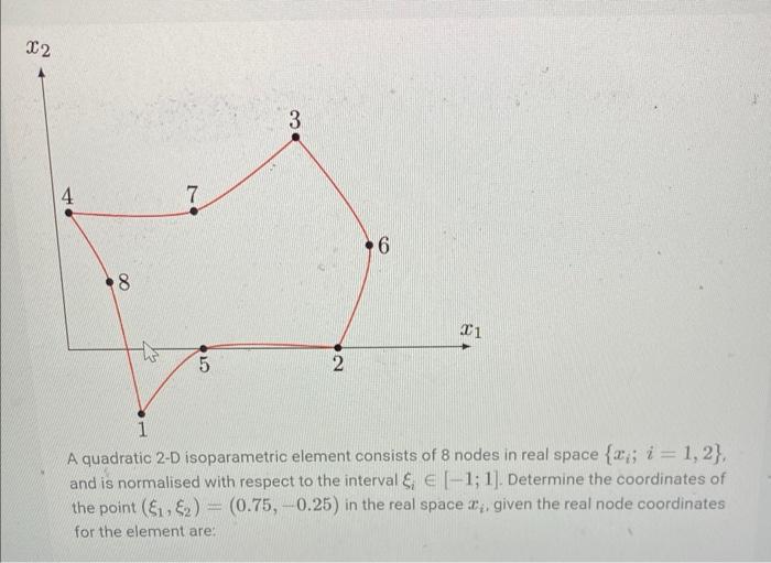 Solved A quadratic 2-D isoparametric element consists of 8 | Chegg.com