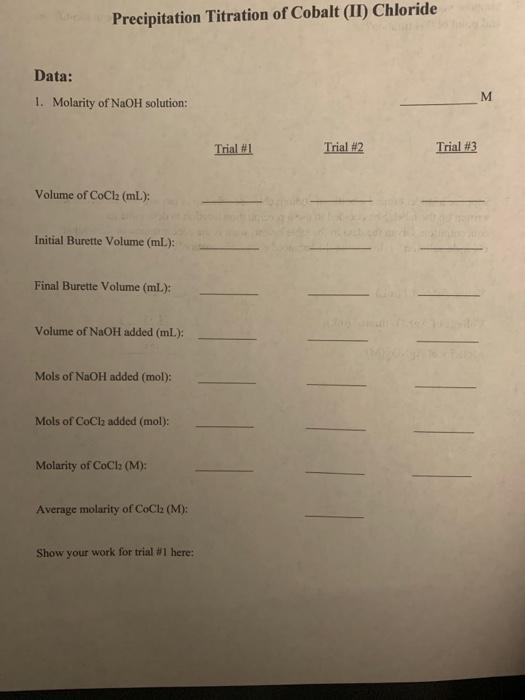 Solved Precipitation Titration of Cobalt(II) Chloride Data: | Chegg.com