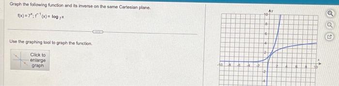 Solved Graph the following function and its inverse on the | Chegg.com