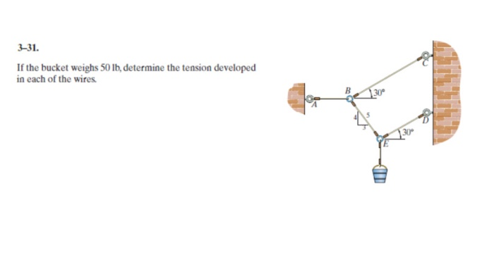 Solved 3-31. If the bucket weighs 50 lb, determine the | Chegg.com