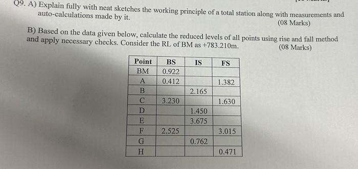 Solved A) Explain fully with neat sketches the working | Chegg.com