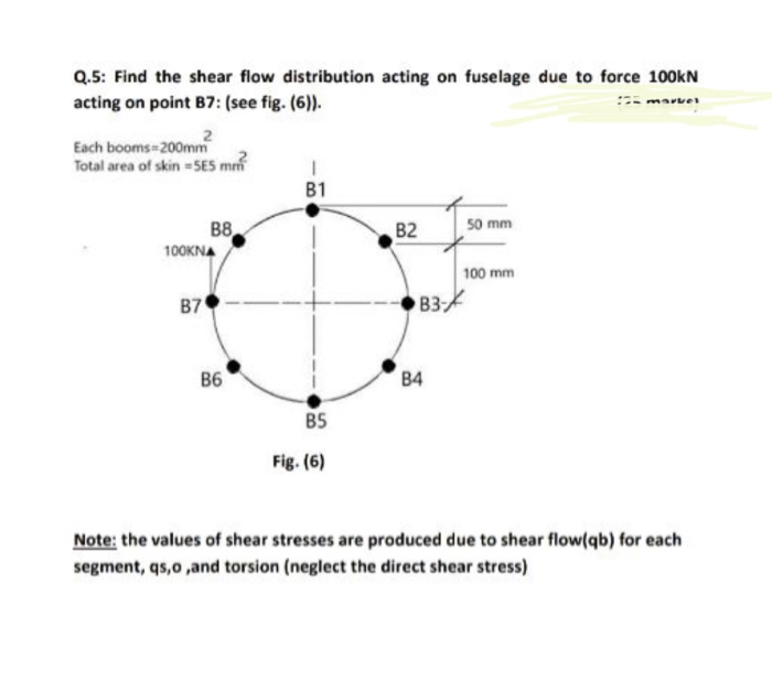 Q.5: Find the shear flow distribution acting on | Chegg.com