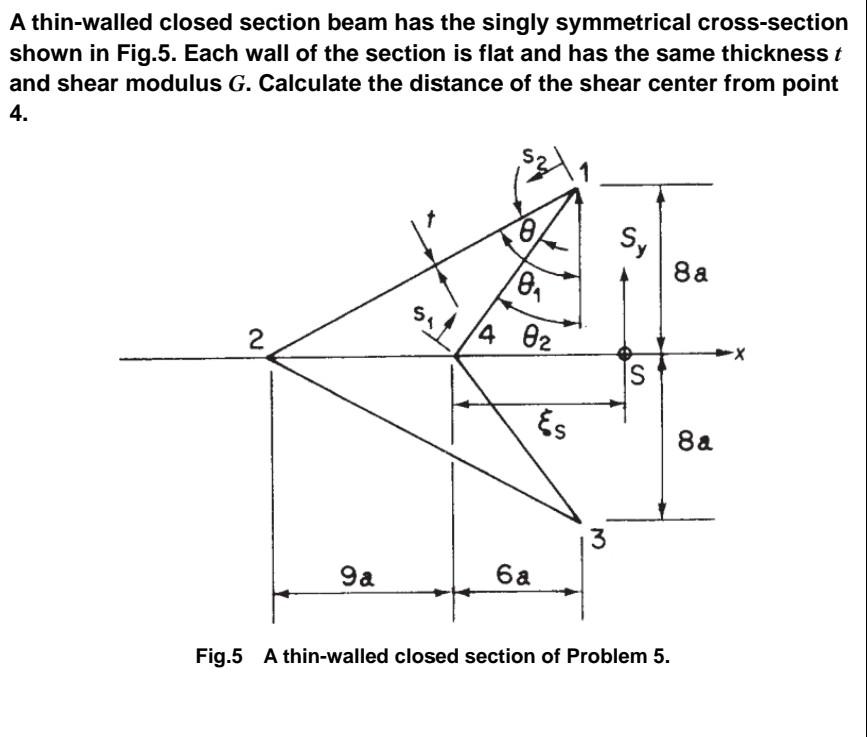 Solved A thin-walled closed section beam has the singly | Chegg.com