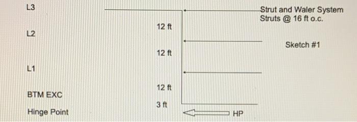 L3 Strut and Waler System Struts @ 16 fto.c. 12 ft L2 | Chegg.com