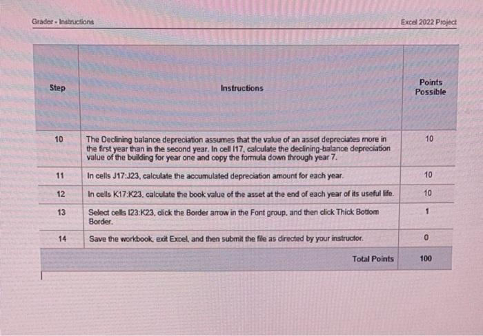Solved Grader - Instructions Exced 2022 Project | Chegg.com