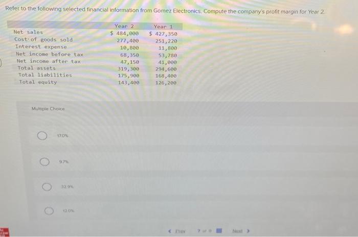 Solved Selected current year company information follows: | Chegg.com