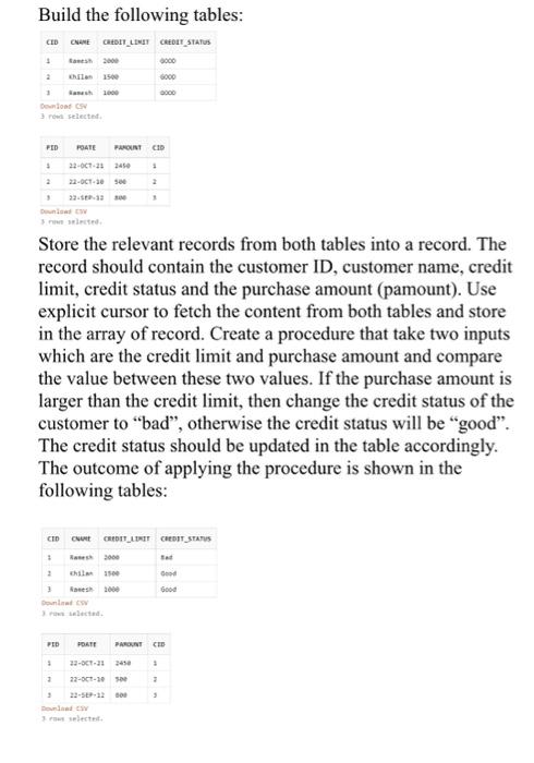 Solved Build the following tables: Store the relevant | Chegg.com