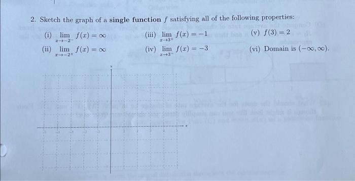 Solved 2. Sketch the graph of a single function f satisfying | Chegg.com