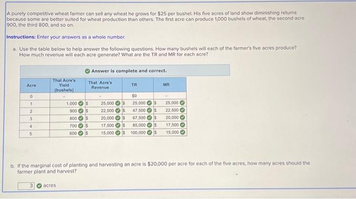 Solved A purely competitive wheat farmer can sell any wheat | Chegg.com Solved A purely competitive wheat farmer can sell any wheat | Chegg.com