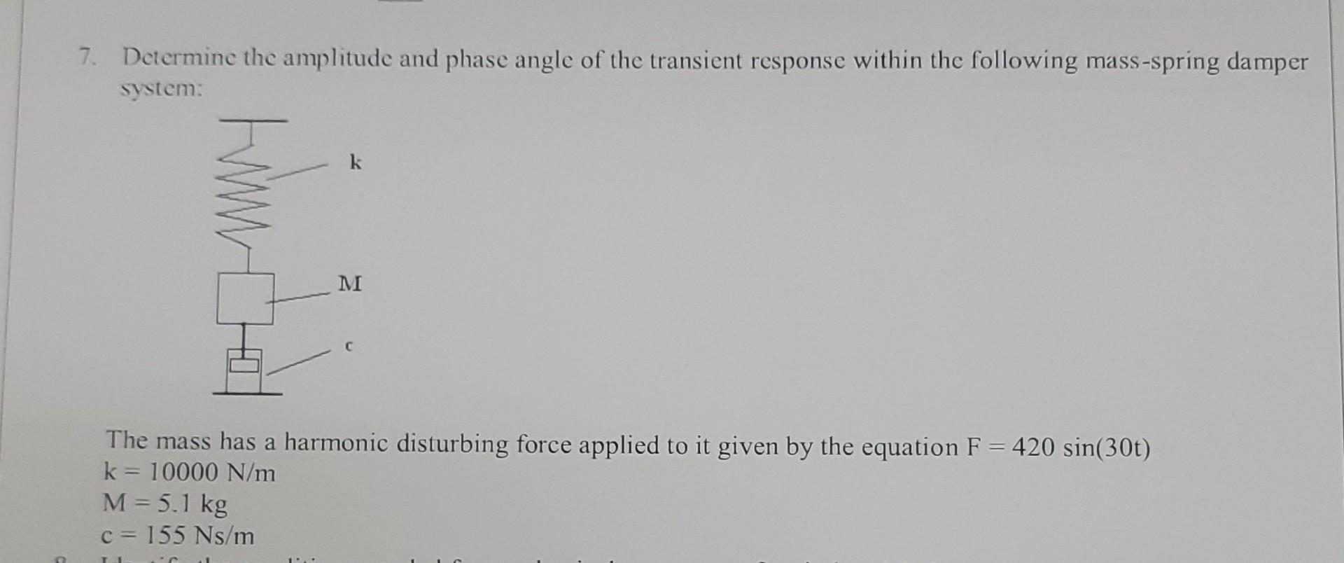 7. Determine the amplitude and phase angle of the | Chegg.com