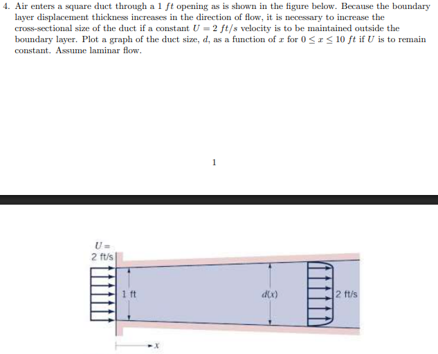 Solved Air enters a square duct through a 1 ft ﻿opening | Chegg.com