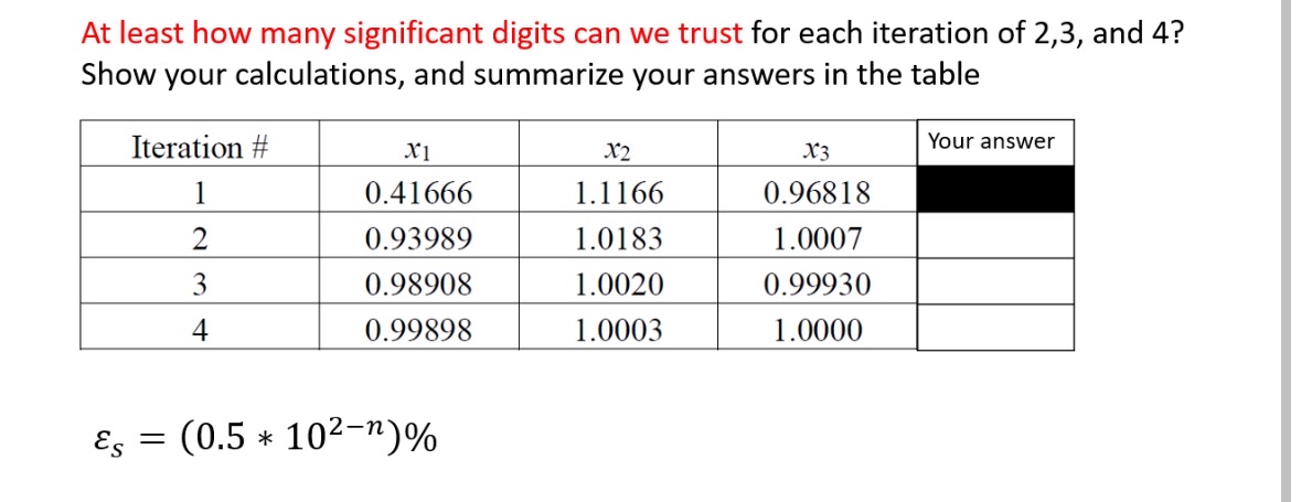 Solved At least how many significant digits can we trust for | Chegg.com