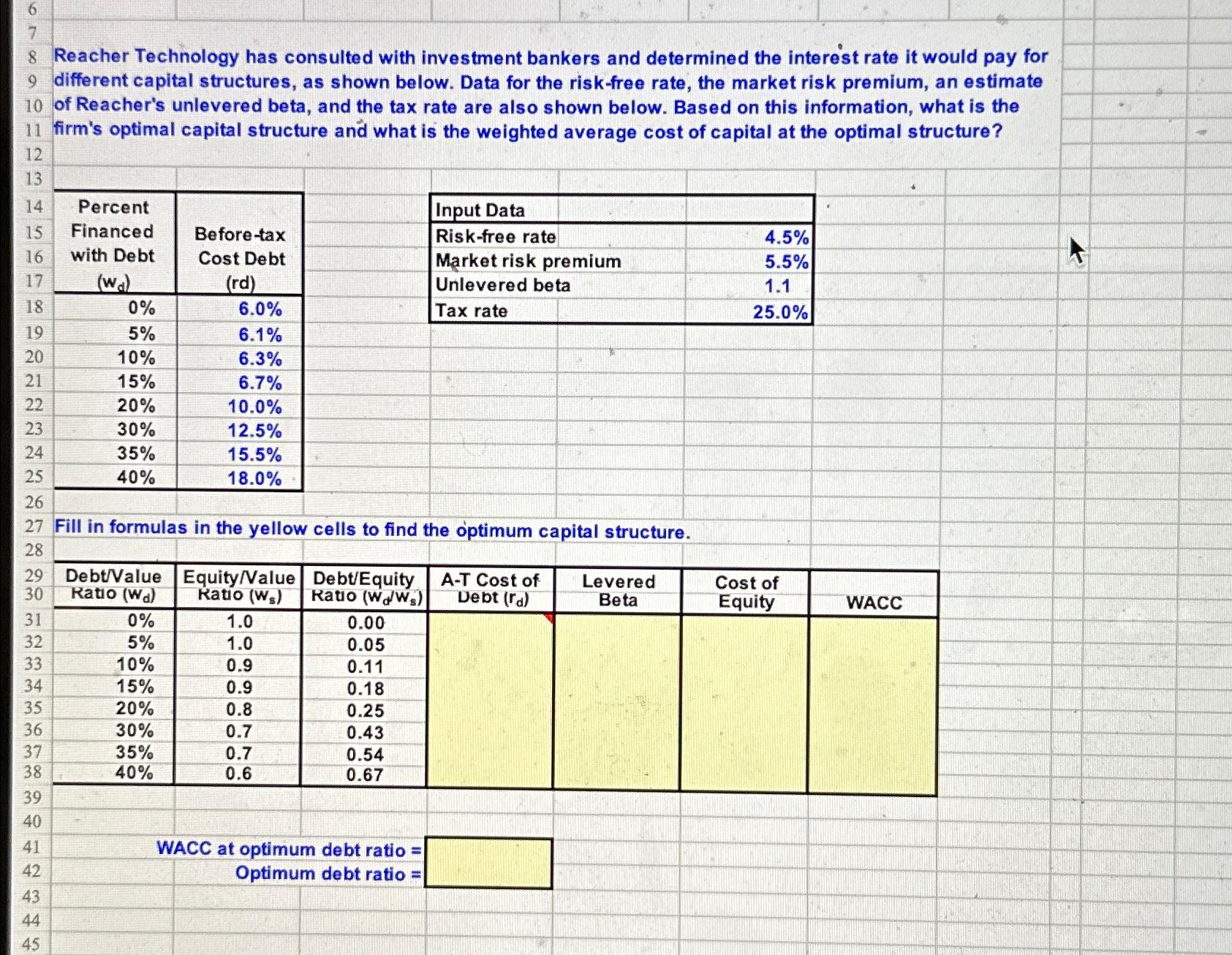 Solved Reacher Technology has consulted with investment | Chegg.com