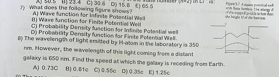 Solved 7) What does the foilowing figure shows? Figures.7 A | Chegg.com