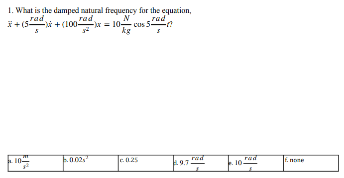 Solved What is the damped natural frequency for the | Chegg.com