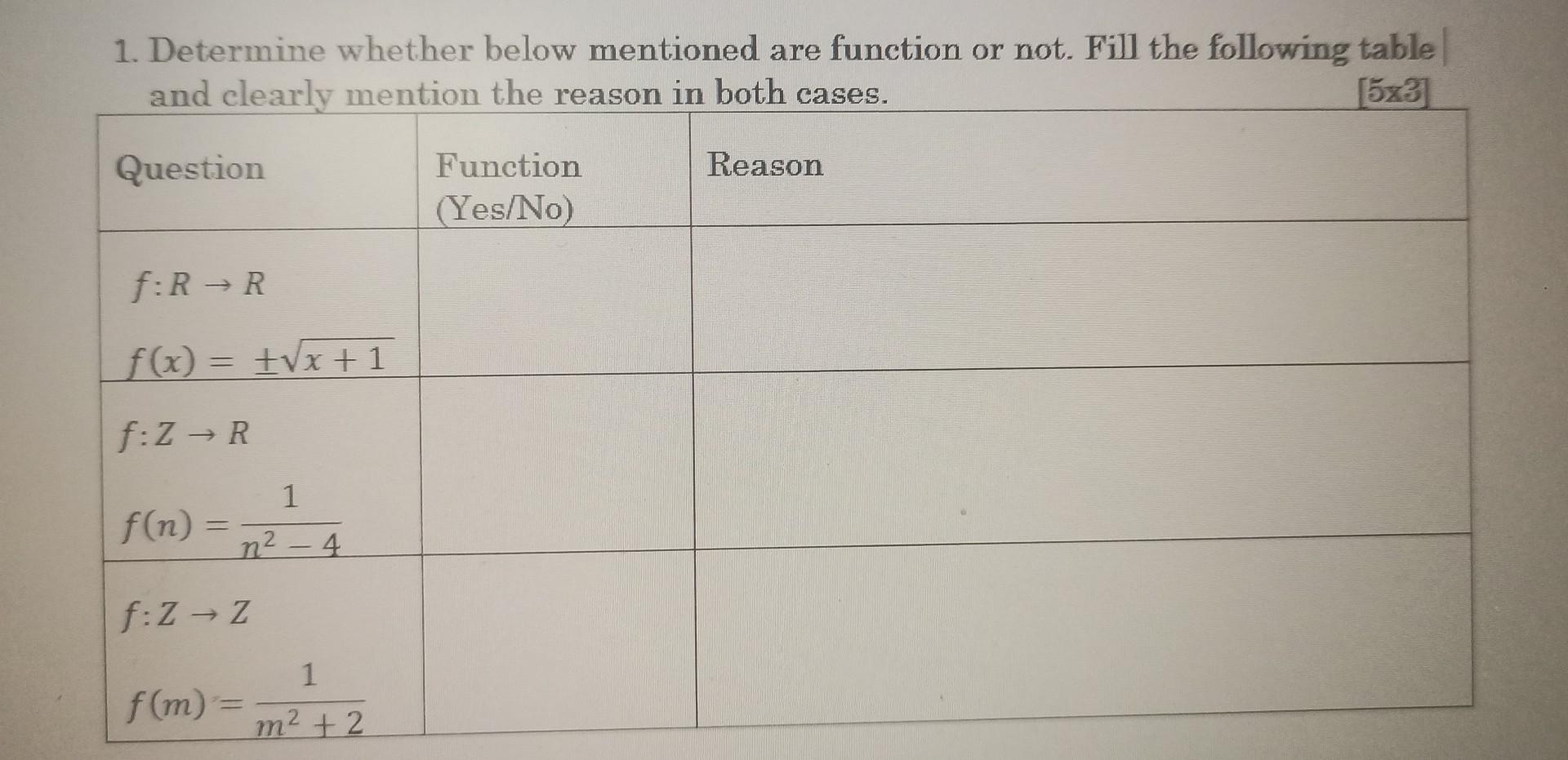 1. Determine whether below mentioned are function or | Chegg.com
