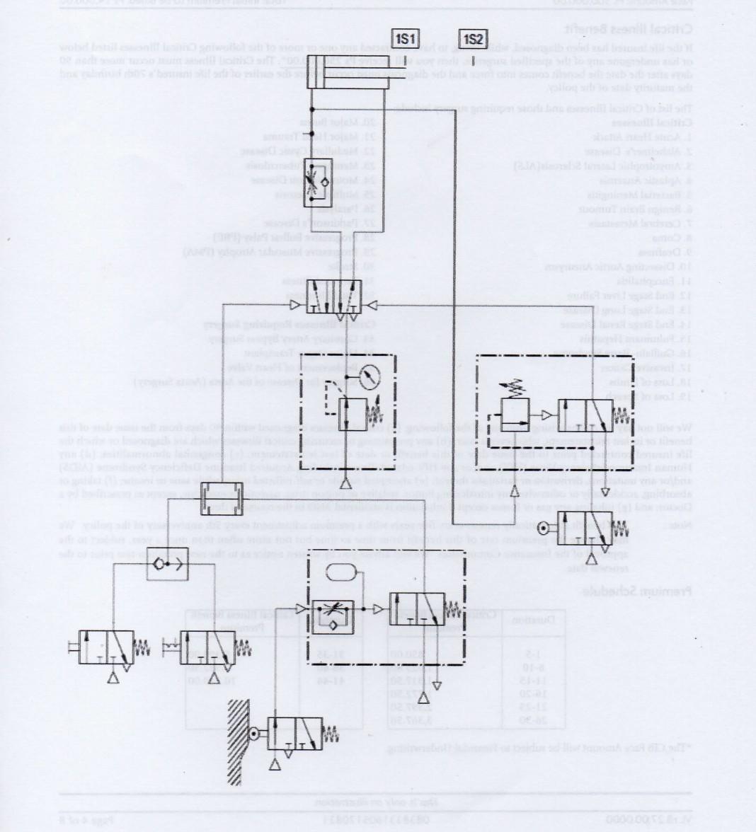 Solved Label all the pneumatic symbols/component in this | Chegg.com