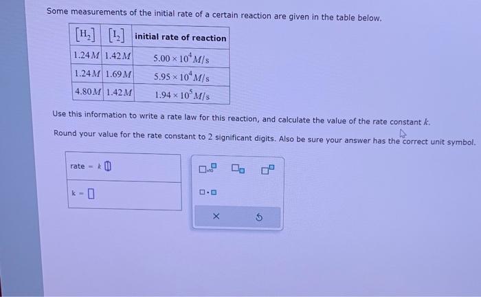 Solved Some measurements of the initial rate of a certain | Chegg.com