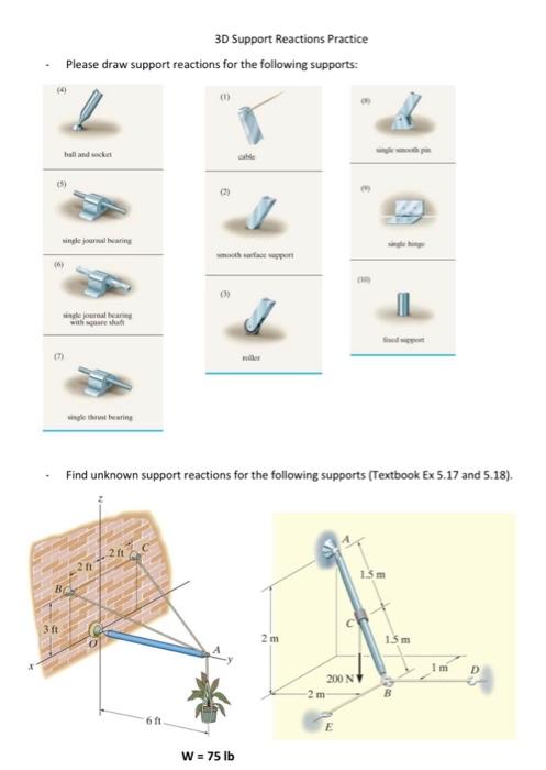 Solved Please draw support reactions for the following | Chegg.com