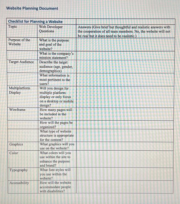 Solved Website Planning DocumentAs in almost every field, | Chegg.com