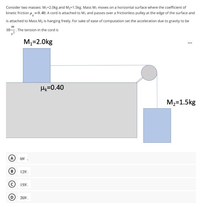 Solved Consider two masses: M1=2.0 kg and M2=1.5 kg. Mass M1 | Chegg.com